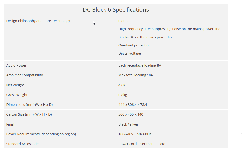 Audiolab DC Block 6 - Direct Current Blocker - Analogue Seduction